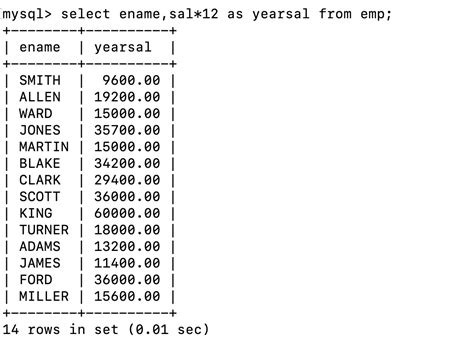 MySQL Streamlined Study Notes CSDN博客