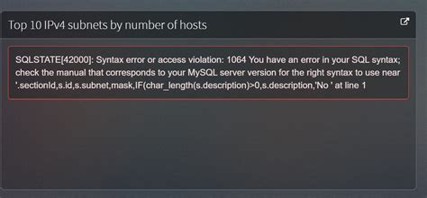 Top 10 Host Syntax Error Or Access Violation In 14 · Issue 2966