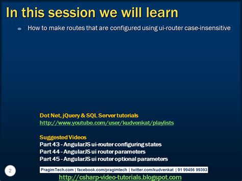 Sql Server Net And C Video Tutorial Case Sensitivity With Angularjs Ui Router