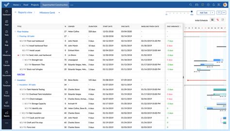 Critical Path Project Management Baseline CPM Zoho Projects Blog