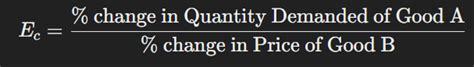 Elasticity Of Demand And Its Measurement Price Elasticity Income