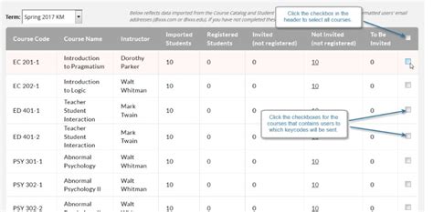 Keycode Management Guide Watermark