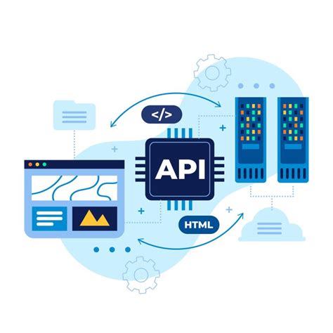 Mst Mamtaz Akter On Linkedin Api Techinnovation Softwaredevelopment