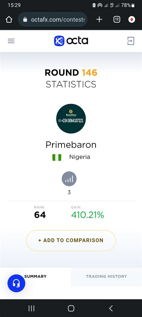 Octafx Trading Contest How I Turned 1000 Into 5000 In 1 Month Business Nigeria