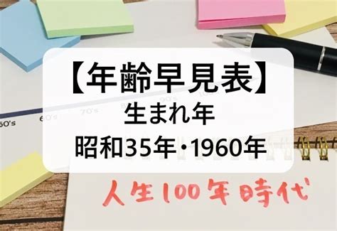 【昭和35年】1960年生まれ年齢早見表！今何歳？お祝い年と学校卒業入学はいつ？