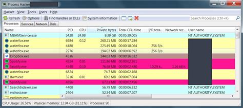Extremely High Memory Usage Malwarebytes For Windows Support Forum Malwarebytes Forums