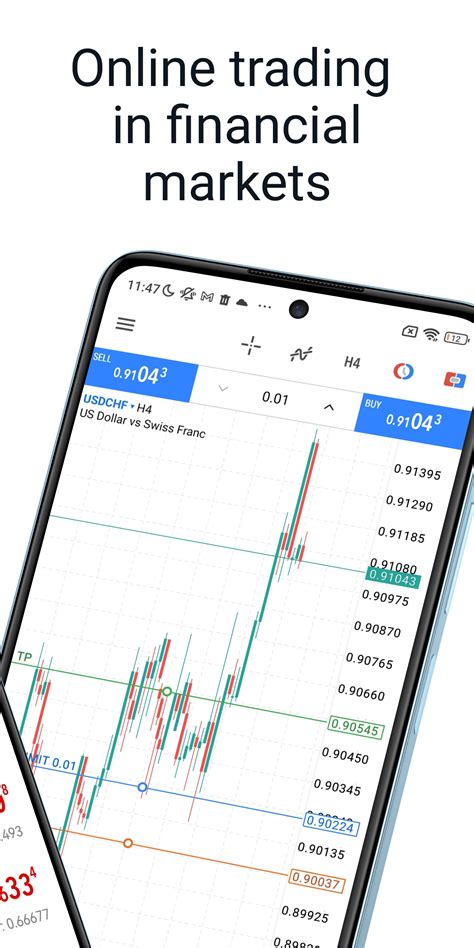 Download Metatrader 5 — Forex Stocks Apks For Android Apkmirror