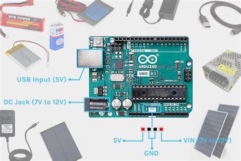 Powering Arduino Uno With 5v