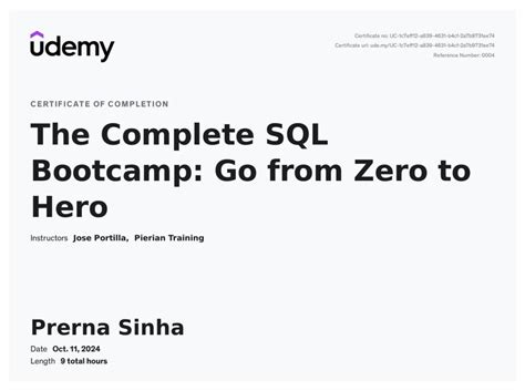 Sql Dataanalysis Postgresql Supplychainmanagement Careergrowth