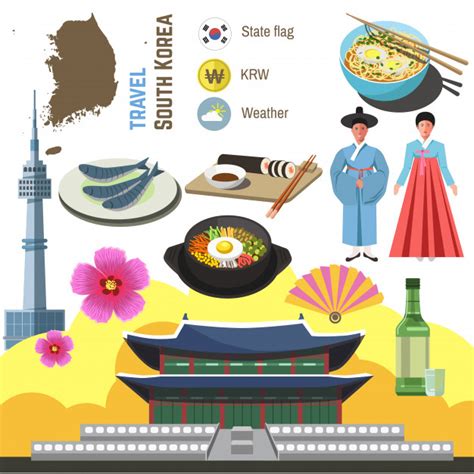 Premium Vector South Korea Culture Symbol Set Travel Seoul Direction Concept Corea Corea