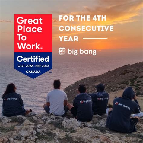 christopher gyorffy posted on linkedin