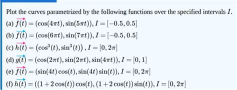Solved Plot The Curves Parametrized By The Following Chegg