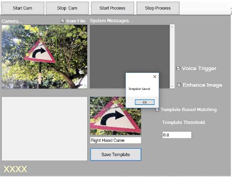 Figure 4 From Traffic Sign Detection Using Template Matching Technique Semantic Scholar