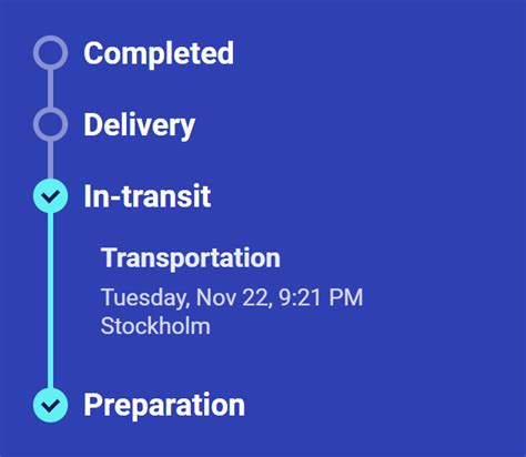 Why On Site E Commerce Order Tracking Is Crucial