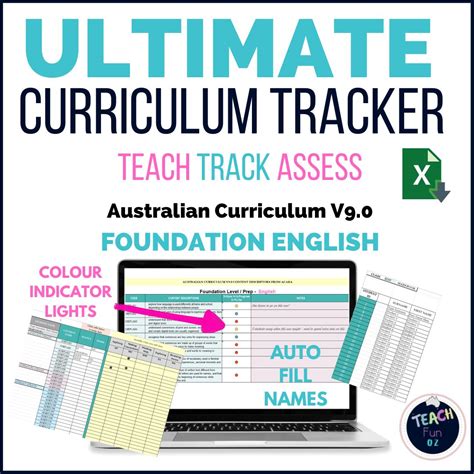 Australian Curriculum V9 0 English Foundation Prep Ultimate Tracker