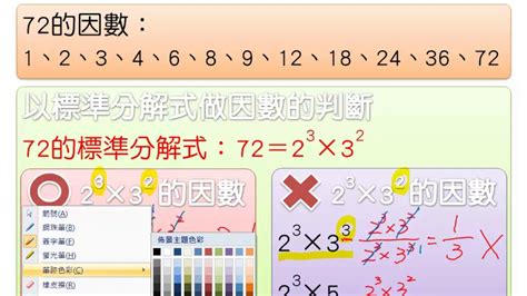 2 利用標準分解式找出整數的所有因數【基本觀念】國一上2 2live數學學習網名師葛倫 Youtube