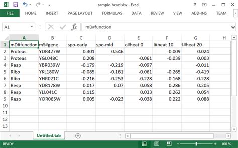 File — Orange Visual Programming 3 Documentation