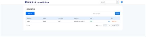 3 区块链浏览器 — chainmaker docs v2 2 1 documentation