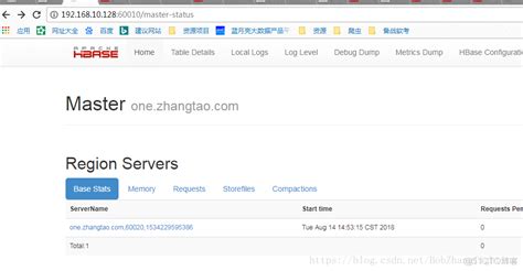 Hbase Hadoop兼容 Hbase和hadoop版本bigrobin的技术博客51cto博客