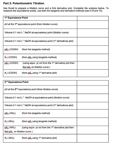 Solved Part 2 Potentiometric Titration Use Excel To Prepare A