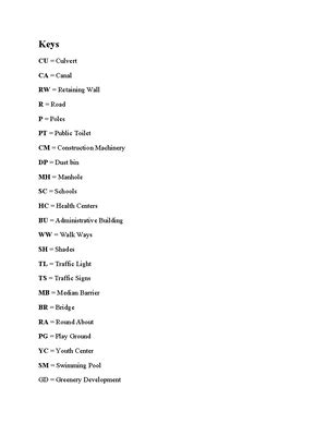 Final Model Exam Question Wollo University College Of Business And
