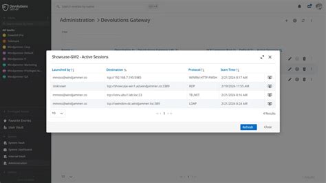 Remote Access And Password Management Devolutions