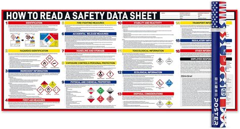 How To Read A Safety Data Sheet Sdsmsds Poster 2024 Australia Ubuy