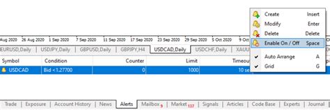 quickly create alerts and notifications in mt4 and mt5