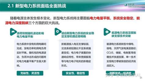 这篇总结讲透了新型电力系统附舒印彪院士最新解读PPT 知乎