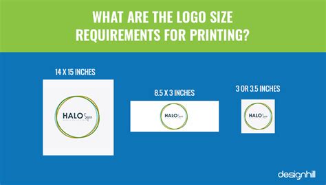 Logo Design Requirements