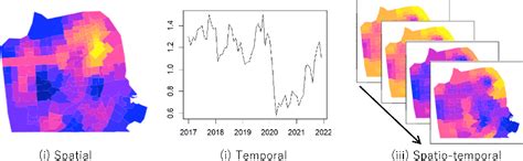 Figure 1 From Fast Spatio Temporally Varying Coefficient Modeling With