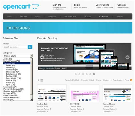 Resources For Building An Effective OpenCart Store