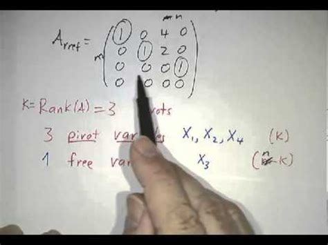 Matlab Solve Matrix Equation Ax 0 Tessshebaylo