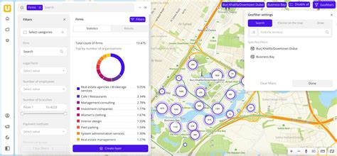 Firms Urbi Pro Urbi Documentation