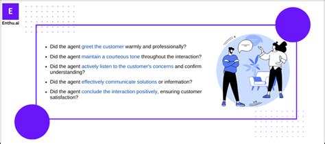how to build a quality assurance qa scorecard in 2025