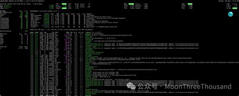 top 5 system monitoring tools for linux boardor