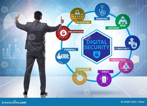 Digital Security Concept With Key Elements Stock Image Image Of Electronic Internet