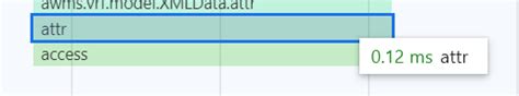 Performance Jquery Upgrade Causing Slowness In Dom Attribute Getting