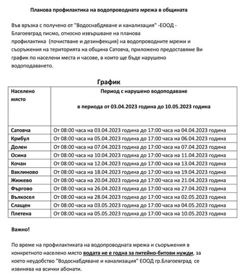 Община Сатовча информира за планирана планова профилактика на водопроводната мрежа Пирин Инфо