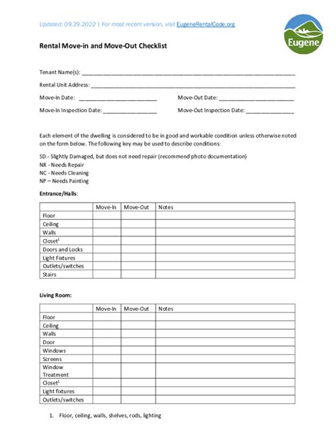 Fillable Online Rental Move In And Move Out Checklist Fax Email Print