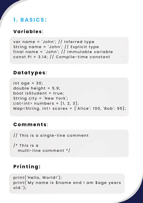Dart Basic And Advanced Cheatsheet Pdf The Tech Vate