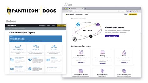 Design System Integration Docs Pantheon Docs