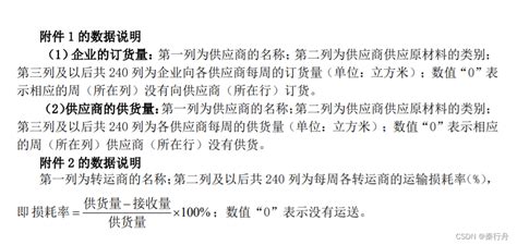 国赛 Mathorcup数学建模竞赛中的优化问题数学建模大赛优化问题 Csdn博客