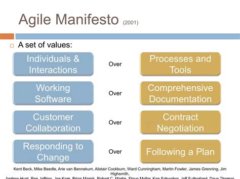 Agile Development With Scrumpptx