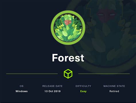 Active Htb Manual Walkthrough 2023 Oscp Prep By Tonee Marqus