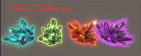 Highlight Plus 描边方式新发现 知乎