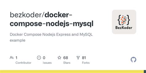 Github Bezkoderdocker Compose Nodejs Mysql Docker Compose Nodejs