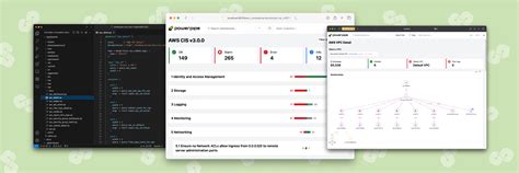 Powerpipe Dashboards For Devops Blog Powerpipe