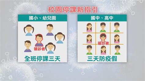 只匡九宮格內同學！ 家長憂心灌爆教育部臉書