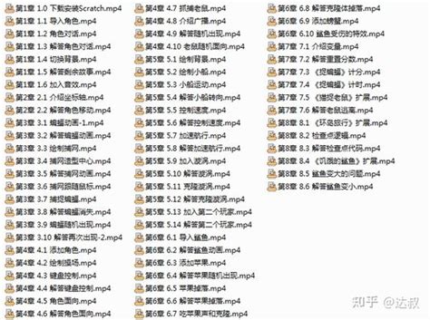 少儿编程scratch30全套教程（初级中级高级），共180节视频教程，一定要给孩子保存下来 知乎